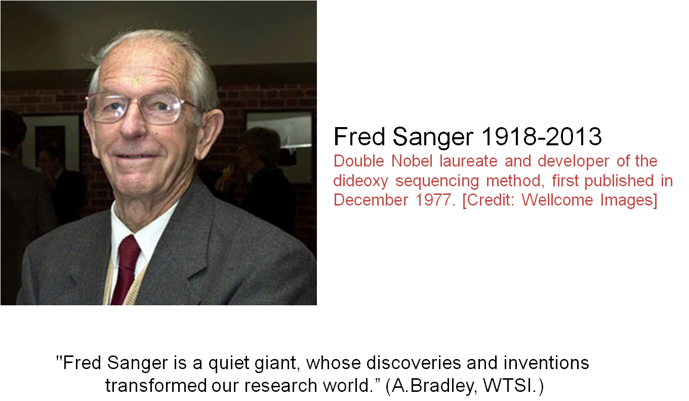 Sequencing Technology: Where’s my MinIon!? – Evolution and Genomics